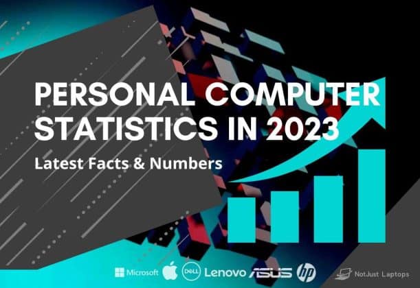 Personal Computer Statistics in 2024: Latest Facts & Numbers